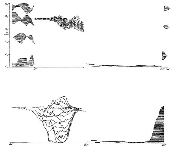 Iannis Xenakis – Lines & Marks